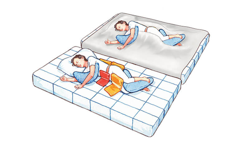 SymmetriSleep | Sunrise Medical